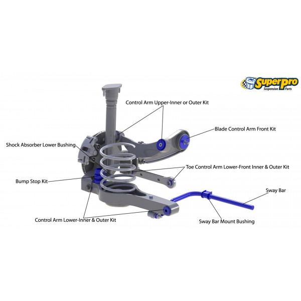 Superpro Front Wishbone Lower Rear Inner Bush Kit with Bracket